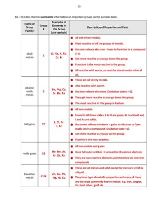 13 - The Periodic Table - PowerPoint Worksheet.docx