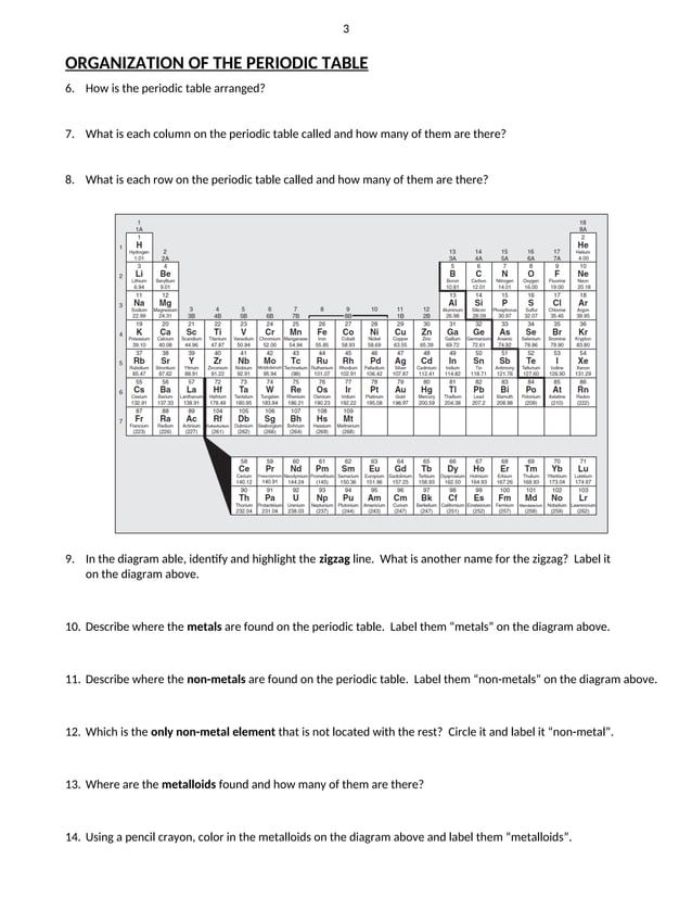 13 - The Periodic Table - PowerPoint Worksheet.docx