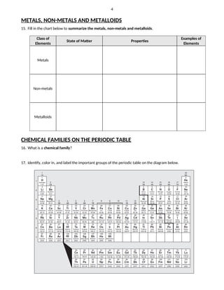 13 - The Periodic Table - PowerPoint Worksheet.docx