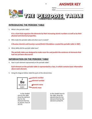 13 - The Periodic Table - PowerPoint Worksheet.docx