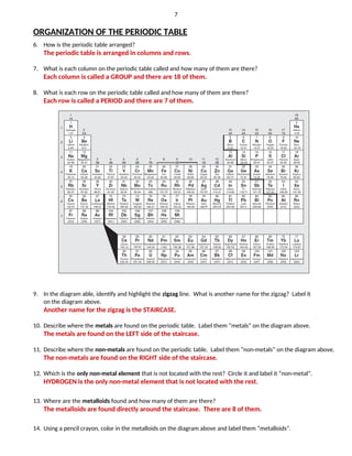 13 - The Periodic Table - PowerPoint Worksheet.docx