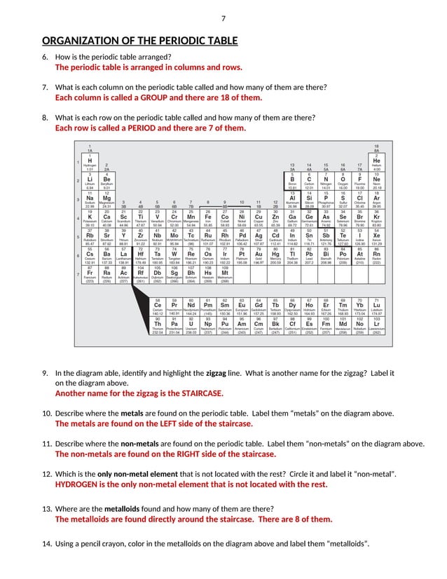 13 - The Periodic Table - PowerPoint Worksheet.docx