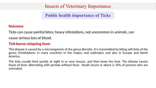 Ticks (Life cycle, Diseases and their control).pptx