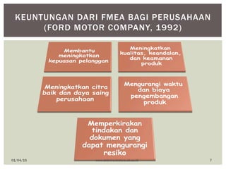 13-TQM-FMEA.pdf