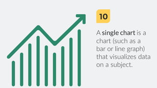 13 Types of Infographics You Can Use for Business and Marketing | PDF