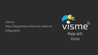 13 Types of Infographics You Can Use for Business and Marketing | PDF ...