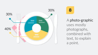 13 Types of Infographics You Can Use for Business and Marketing | PDF ...