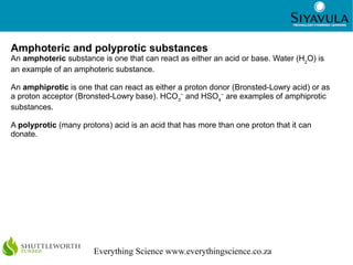 Types of reactions | PPT