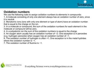 Types of reactions | PPT