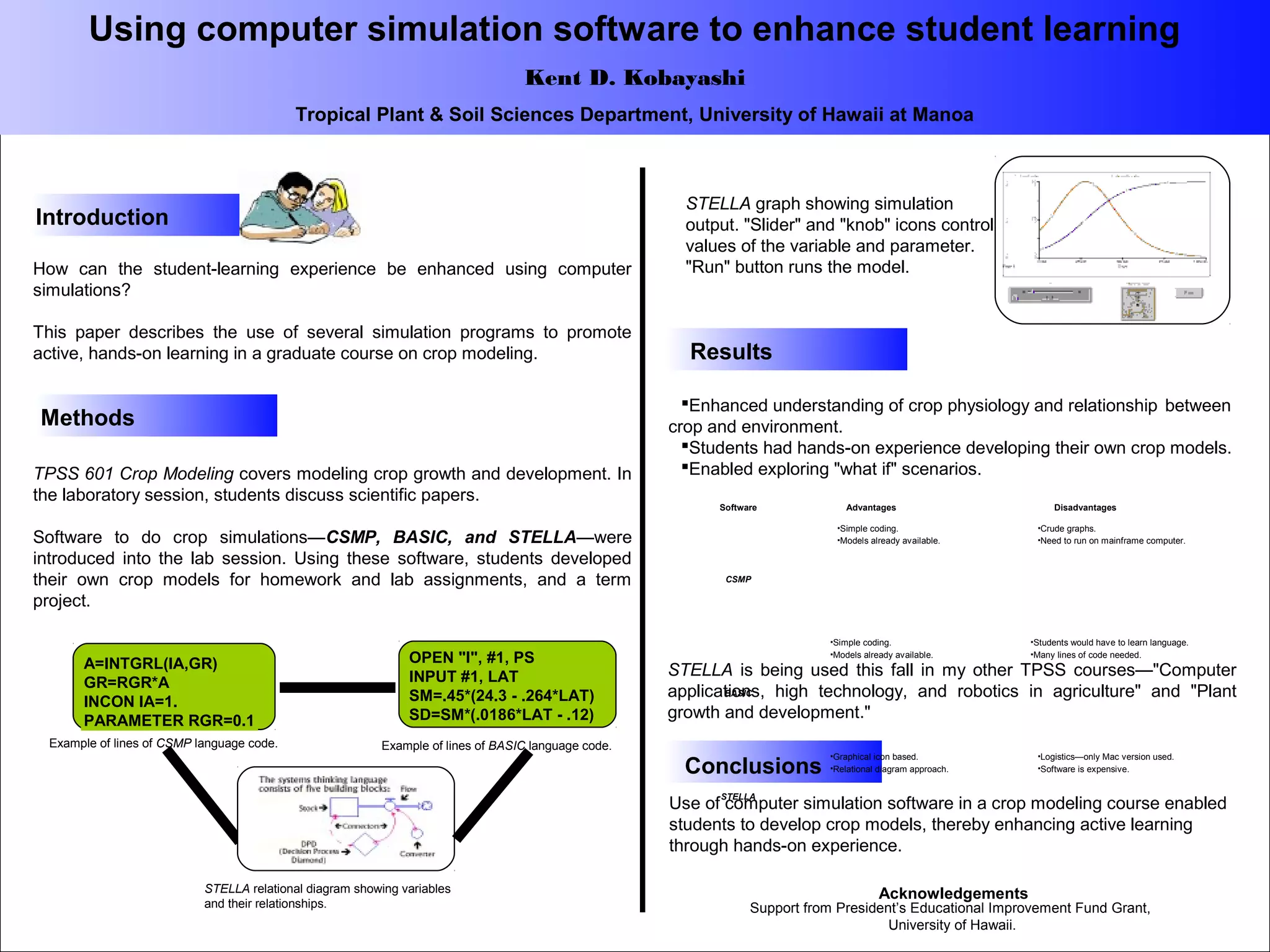 Powerpoint Presentation! | PPT