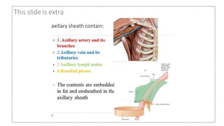 Arterial and venous supply of upper limb.docx