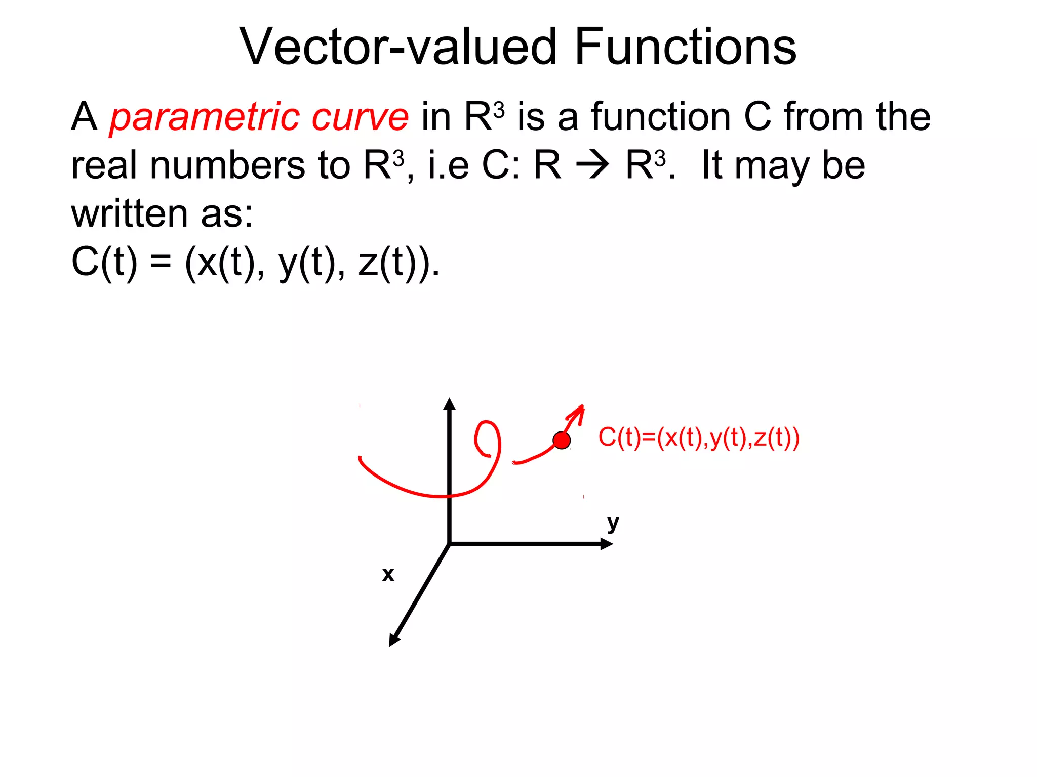 12.5. vector valued functions | PPT