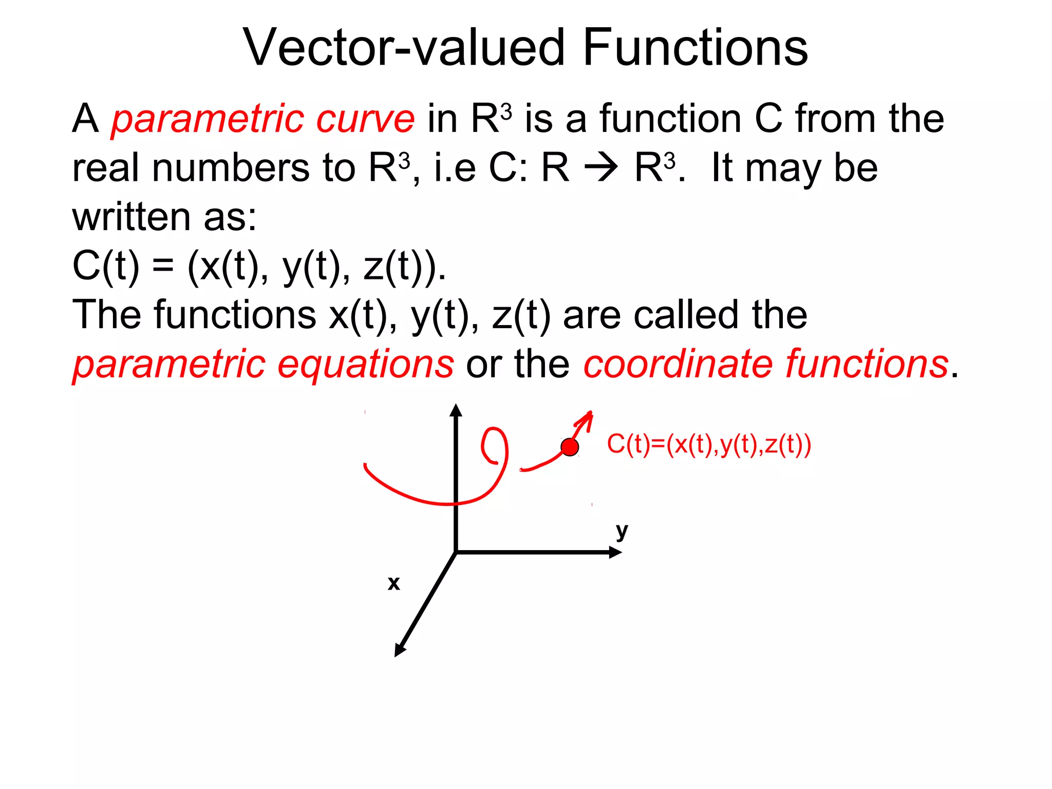 12.5. vector valued functions | PPT