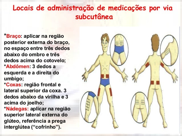 13 Vias De Administração