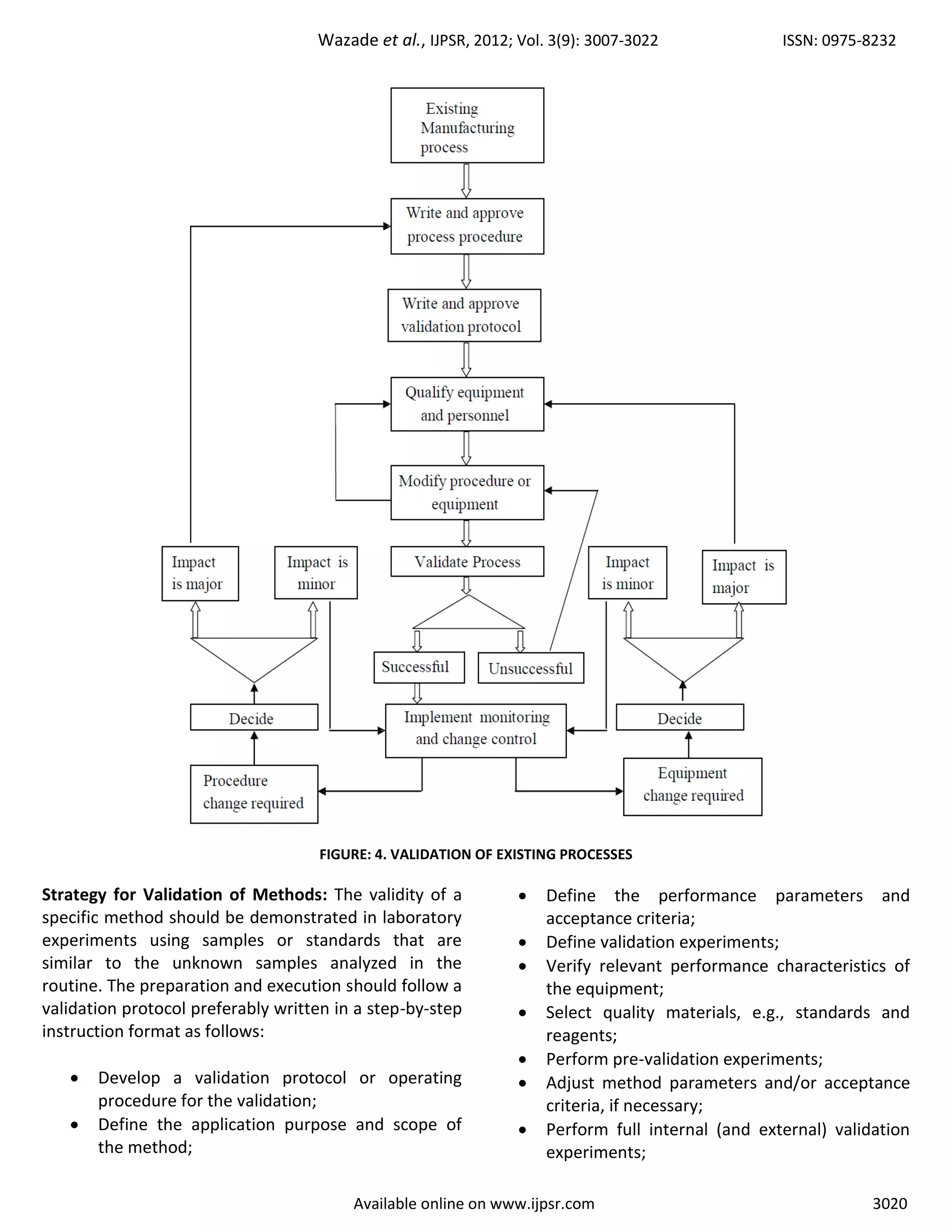 AN OVERVIEW OF PHARMACEUTICAL PROCESS VALIDATION AND PROCESS CONTROL ...
