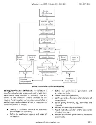 AN OVERVIEW OF PHARMACEUTICAL PROCESS VALIDATION AND PROCESS CONTROL ...
