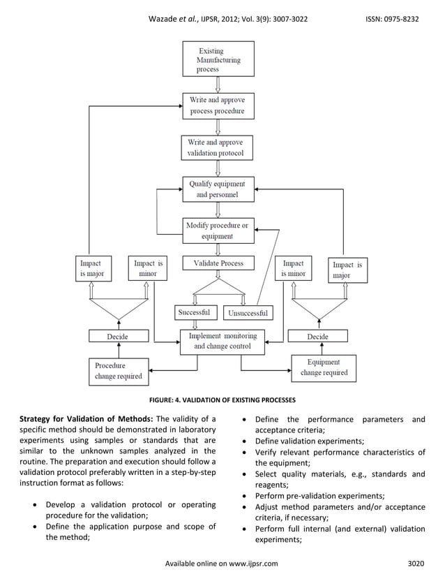 AN OVERVIEW OF PHARMACEUTICAL PROCESS VALIDATION AND PROCESS CONTROL VARIABLES OF TABLETS ...