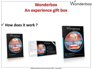 Wonderbox - NOAH12 San Francisco | PPT