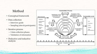 A case study approach to comprehend sustainability's framework | PPT