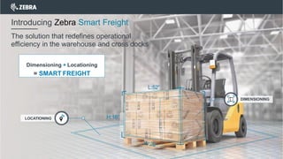 Smart Logistics with Zebra | PPT