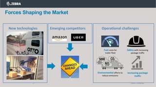 Smart Logistics with Zebra | PPT