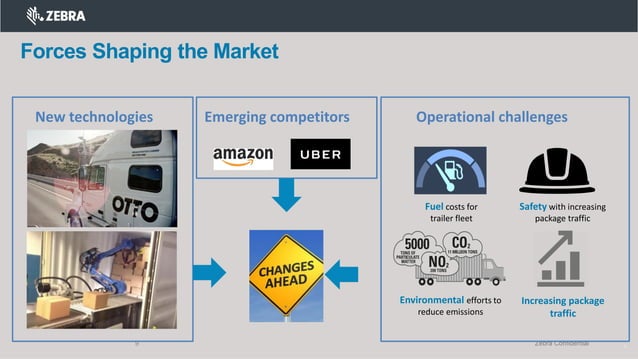 Smart Logistics with Zebra | PPT