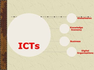 ICTs | PPTX | Internet | Computing
