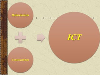 ICTs | PPTX | Internet | Computing