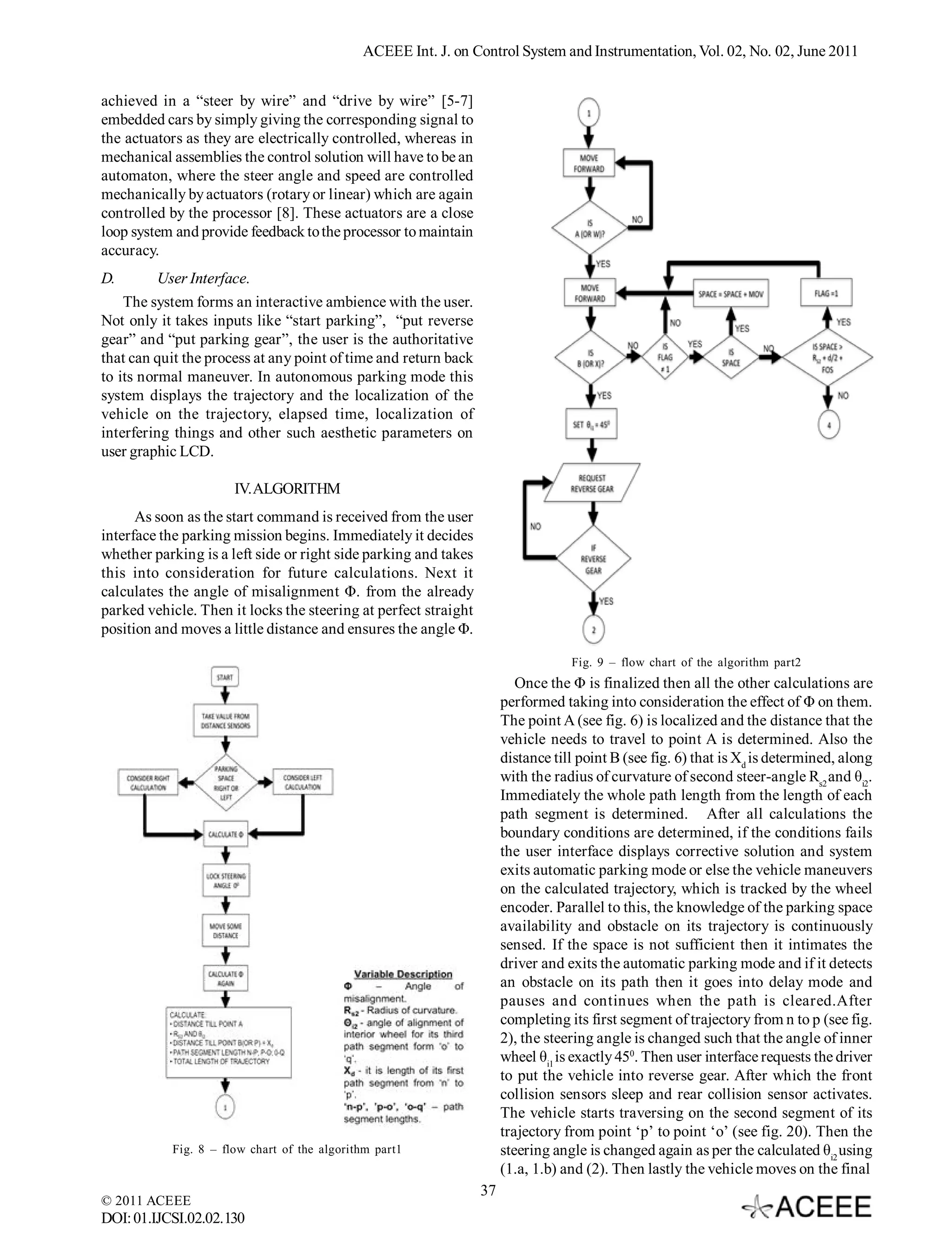 Autonomous Parallel Parking Methodology for Ackerman Configured Vehicles | PDF