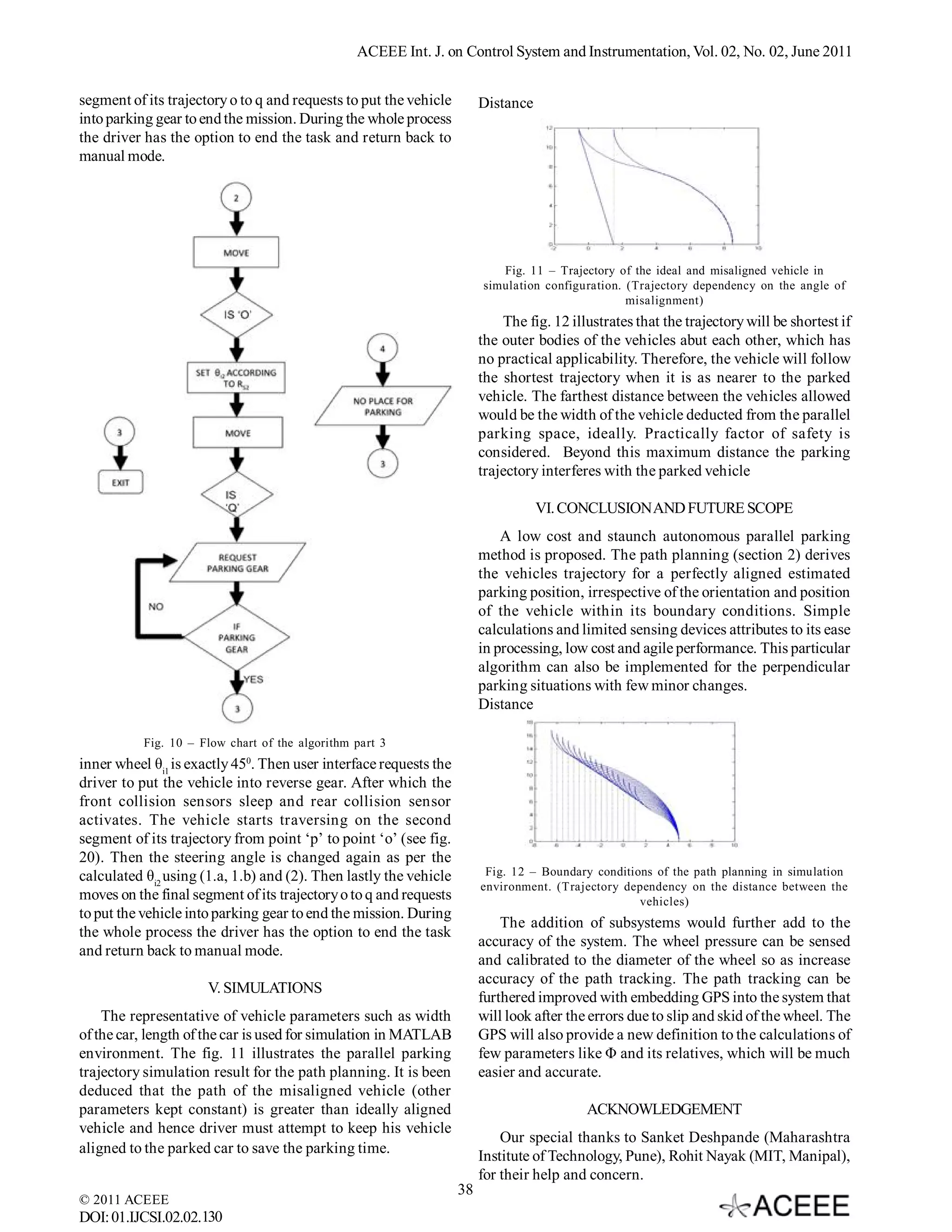 Autonomous Parallel Parking Methodology for Ackerman Configured Vehicles | PDF