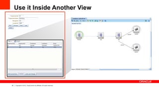 Oracle ADF Architecture TV - Design - Task Flow Overview | PPT