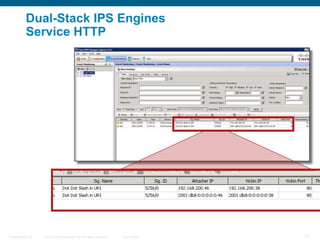 Eric Vyncke - IPv6 Security Vendor Point of View | PPTX | Computer Networking | Computing