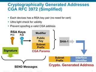 Eric Vyncke - IPv6 Security Vendor Point of View | PPTX | Computer Networking | Computing