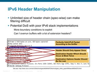Eric Vyncke - IPv6 Security Vendor Point of View | PPTX | Computer Networking | Computing