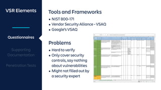 Behind the Scenes of Vendor Security Reviews in the Enterprise | PDF