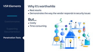 Behind the Scenes of Vendor Security Reviews in the Enterprise | PDF