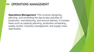 13000221035_Md Rashid Iqubal_CA1.pptx