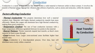 13000722038- KULDIP NAMA- HEAT TRANSFER.pptx