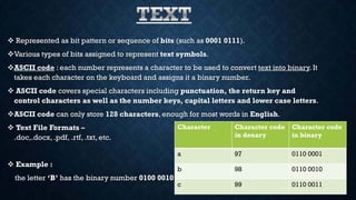 13001620124_AashishAgarwal_Data representation.text and numbers.pdf | Computing | Technology ...