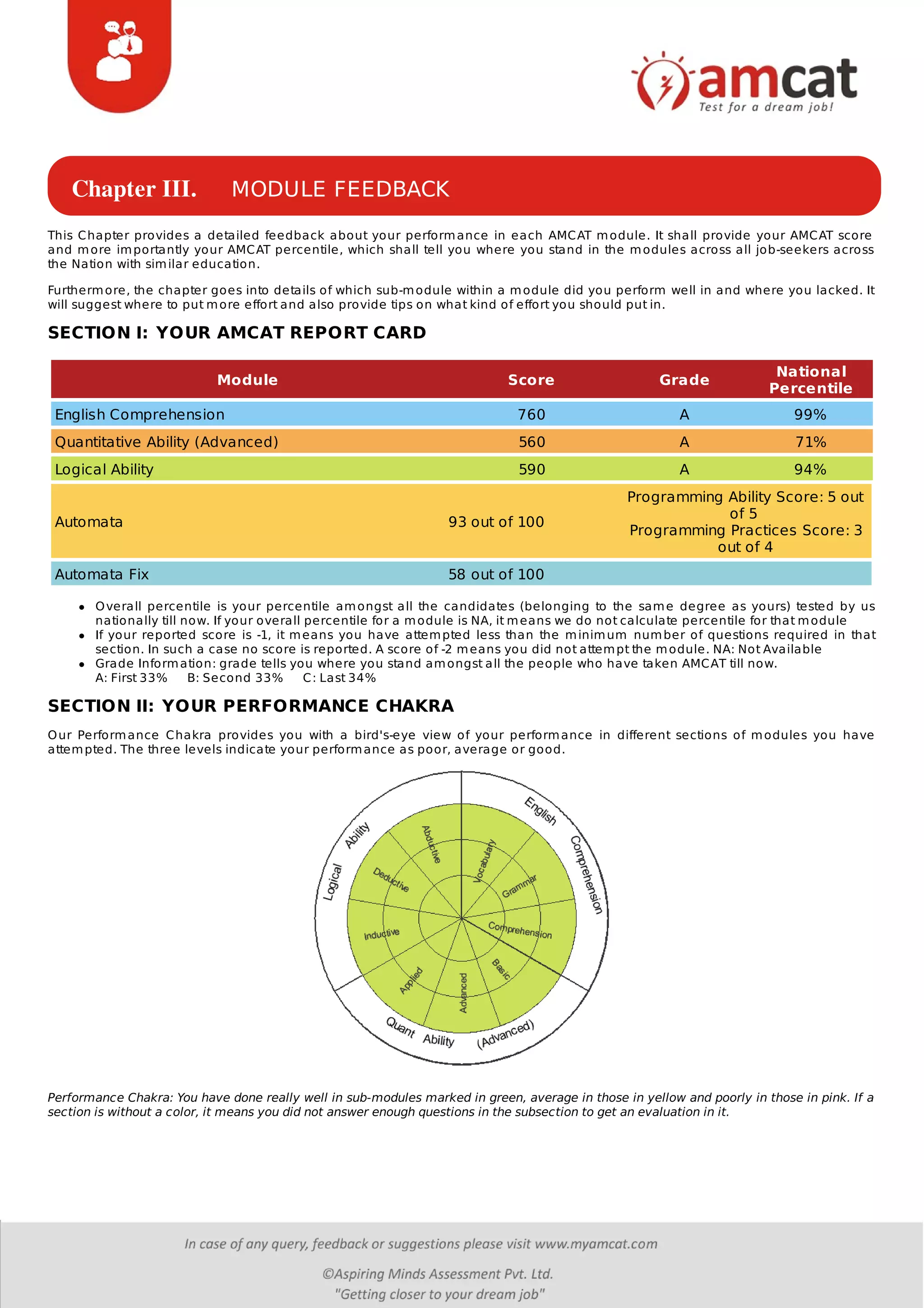 Amcat Employability Test Report | PDF