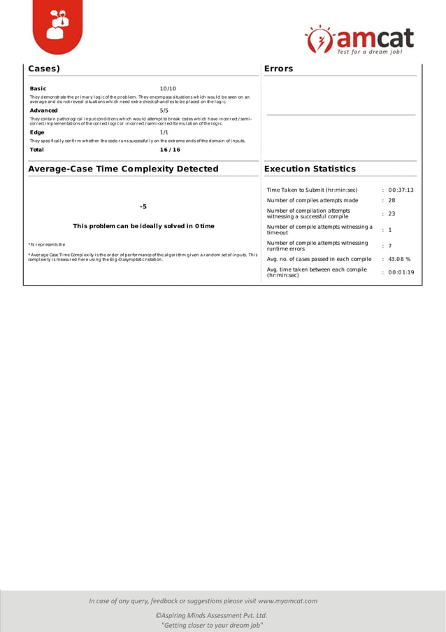 Amcat Employability Test Report | PDF