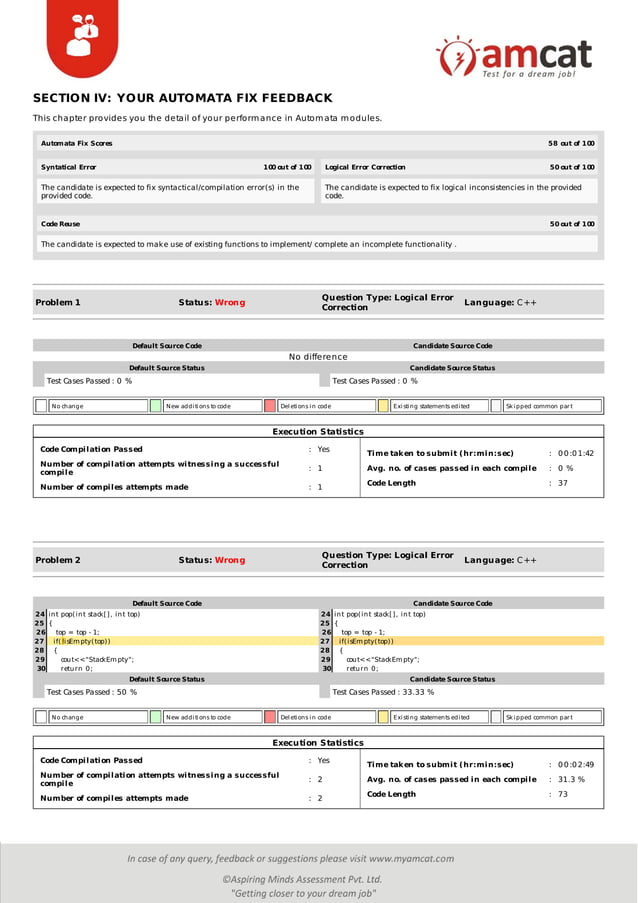 Amcat Employability Test Report | PDF