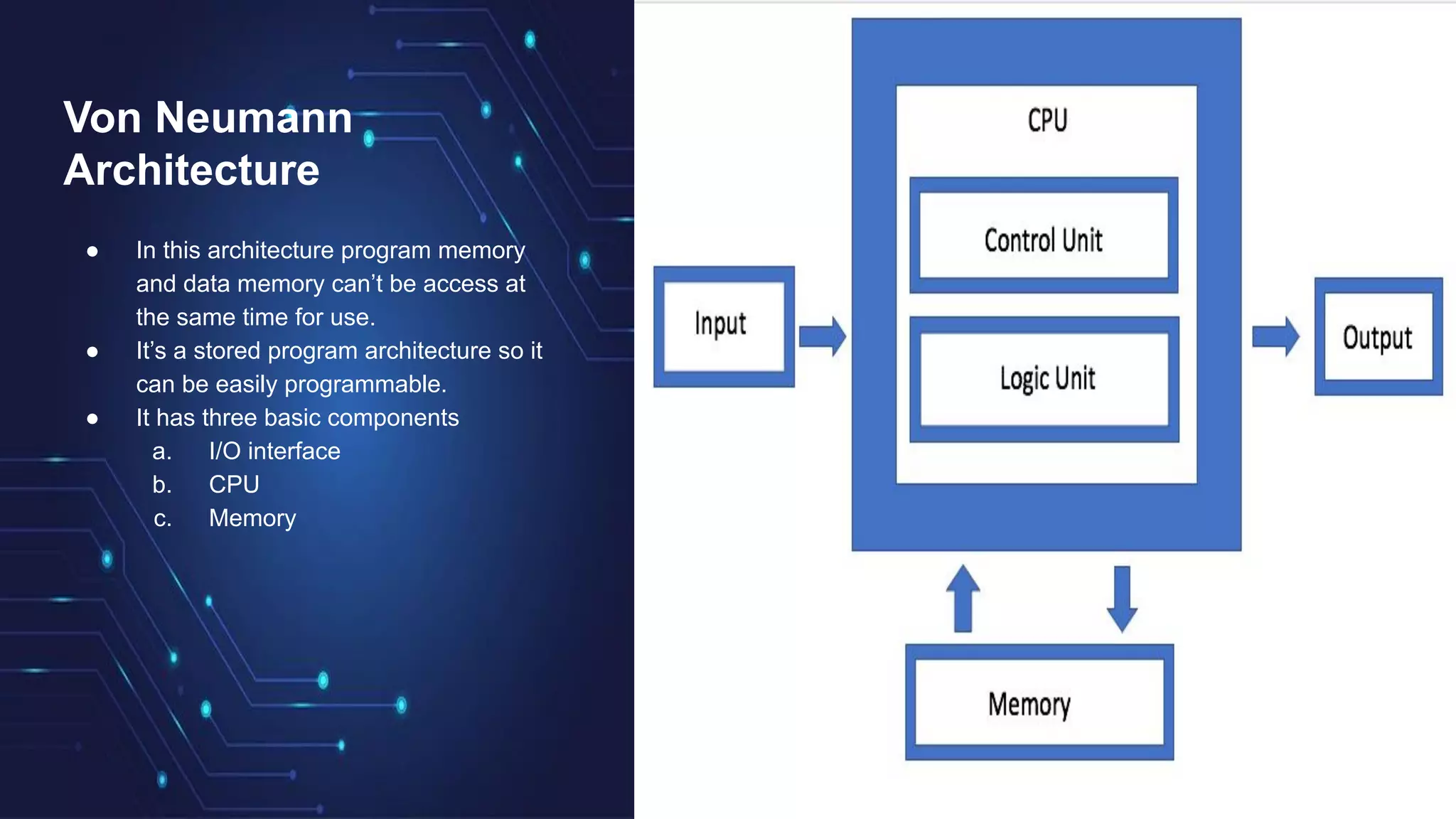 Von Neumann Architectre.pdf