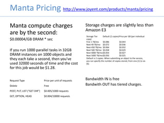 Manta Unleashed BigDataSG talk 2 July 2013 | PPTX