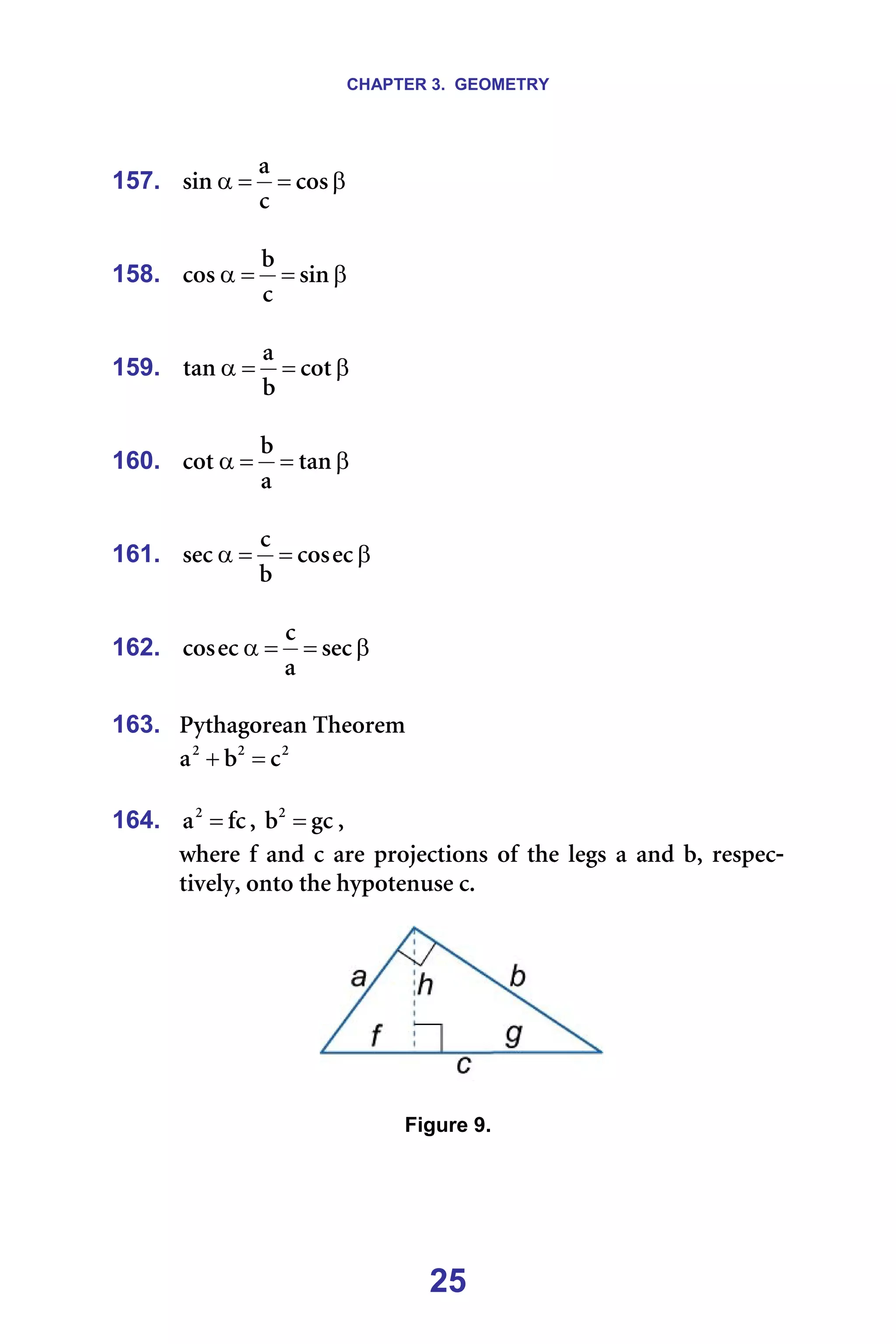 1300 math formulas | PDF