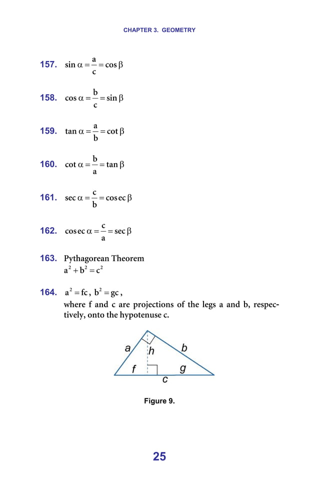 1300 math formulas | PDF