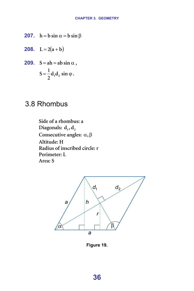1300 math formulas | PDF