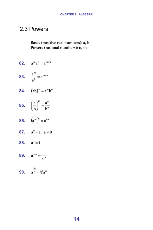 1300 math formulas | PDF