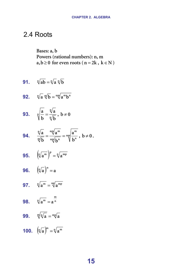 1300 math formulas | PDF