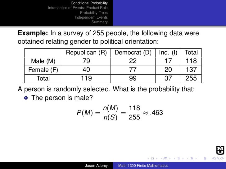 Probability Intersection